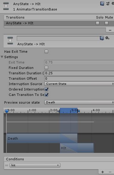 Animation Transition From Anystate Issue Unity Engine Unity Discussions