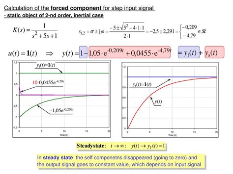 automatic control mathematical models of objects in automatic control