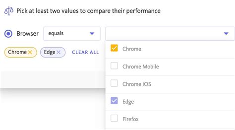 Real User Monitoring Insight Hub