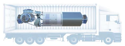Developers Race To Design A Fission Micro Reactor Suitable For Military