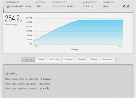Crashplan Stopped Backing Up · Issue 264 · Jlesagedocker Crashplan Pro · Github