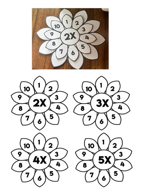 Flores Multiplicaciones Pdf