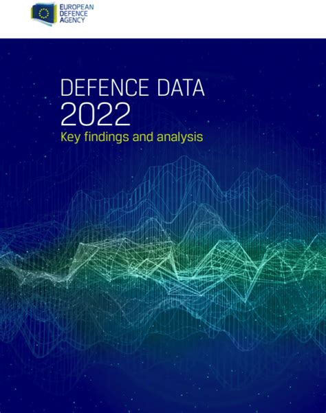 European Defence Agency Eda Defence Data 2022 Defense Domain
