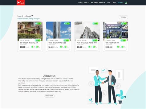 An Excellent React Developer React Js React Front End Developer