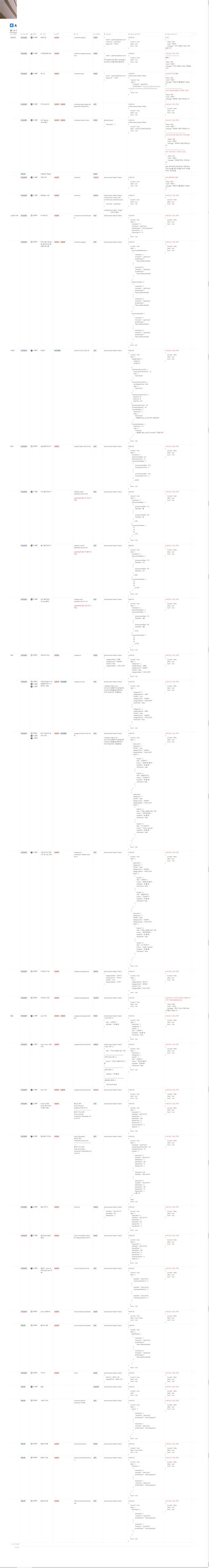 github hanghae w8 t4 plan it backend