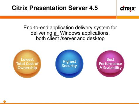 Ppt Whats New In Citrix Presentation Server ™ 45 Powerpoint