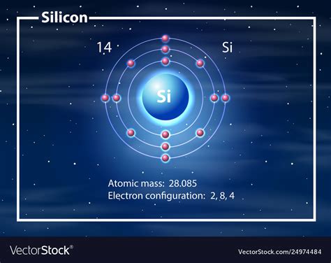 Silicon Atom Diagram Concept Royalty Free Vector Image