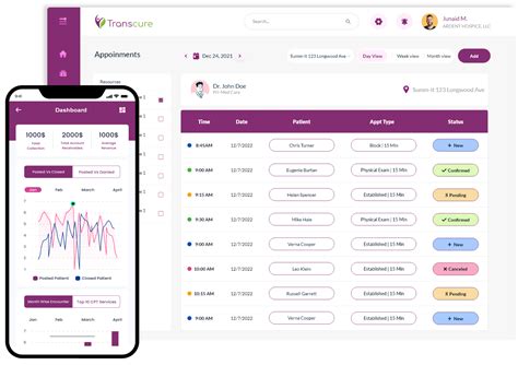 Robotic Process Automation Future Of Medical Billing