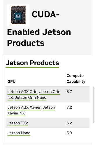 Run Whisper On External Server Page 4 Voice Assistant Home