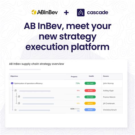 Cheers To No More Manual Kpi Updates Put Your Monthly Kpi Reporting On