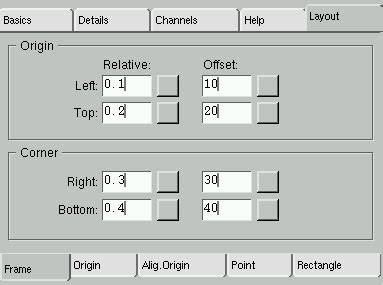 The Layout Of The Widgets