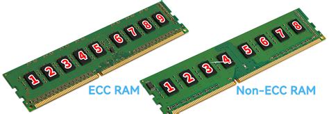 Ecc Vs 非 Ecc：内存选择的关键技术解析 系统极客