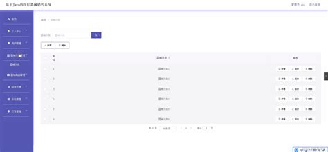 Ssm毕设项目基于java的医疗器械销售系统oy281（javavuemybatismavenmysqlsprnig）基于jsp Vue医疗器械管理平台 Csdn博客