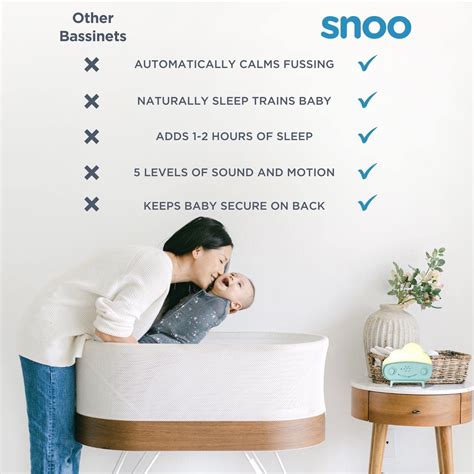 How To Use The Snoo With A Newborn At Nadia Evelyn Blog