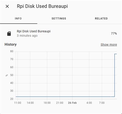 Used And Free Diskspace Messed Up Issue Ironsheep RPi Reporter MQTT HA Daemon GitHub