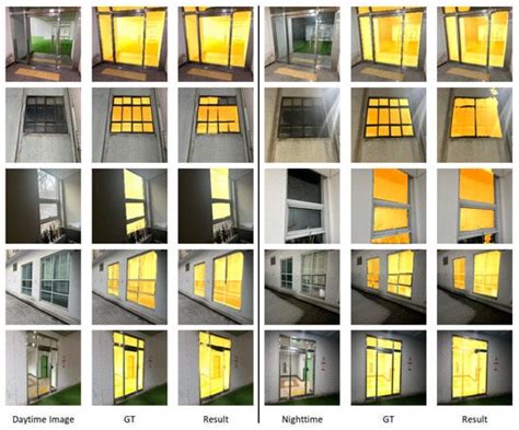 Cagnet A Multi Scale Convolutional Attention Method For Glass