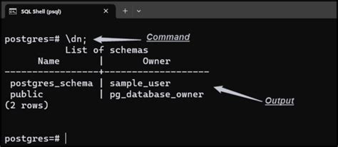 PostgreSQL Basic Psql Commands Learnomate Technologies