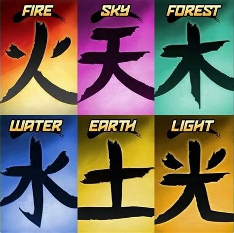 Pin By Kai Qinchristian Gonzales On Kanji Power Rangers Super