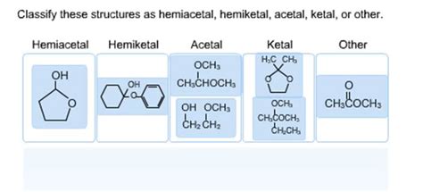 Solved Classify These Structures As Hemiacetal Hemiketal Acetal