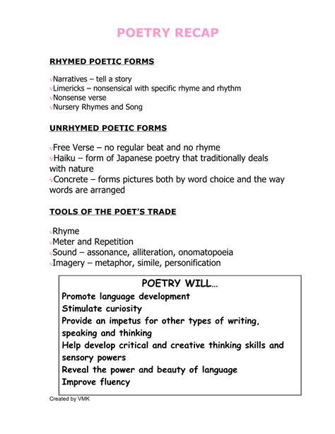 Poetry Cheat Sheet Docslib