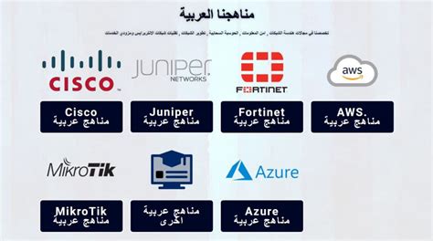 Sajjad Ghaffoori On Linkedin It Network Courses Arabic Exams Computer Cisco Aws Azure