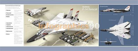 Infographics Grumman F 14 Tomcat Infographics90