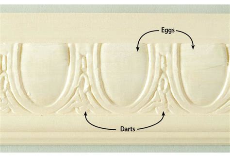 What Is Egg And Dart Molding