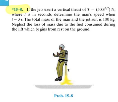 Solved 15 8 ﻿if The Jets Exert A Vertical Thrust Of