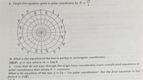 Solved A Graph The Equation Given In Polar Coordinates By
