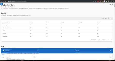 Example Layout Album On Imgur