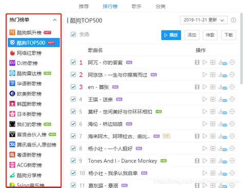 音乐api调用以及分析（以酷狗音乐为例） csdn博客