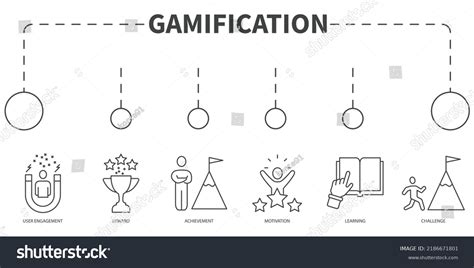 Gamification In Learning Over 647 Royalty Free Licensable Stock