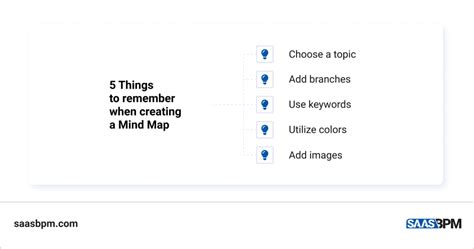 Optimize Internal Workflows With Business Process Management Software Saas Bpm