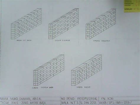 Virtual Folio Shamel Jenis Jenis Ikatan Bata
