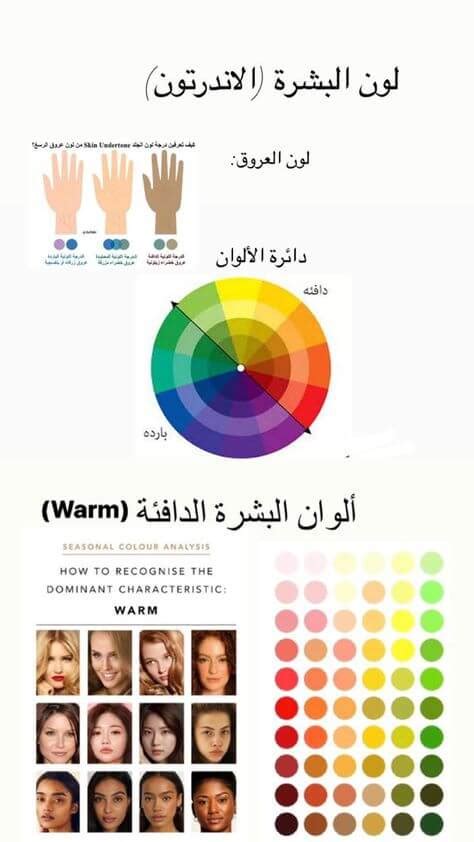 كوبون أمون تنسيق الألوان في الأزياء دليل شامل لاختيار وتنسيق الالوان