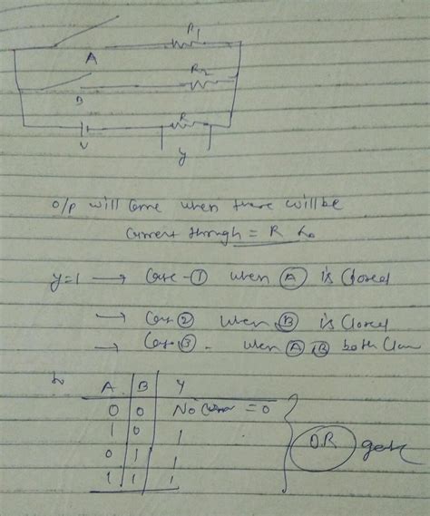 17 logic gate represented by the given circuit having inputs a and b