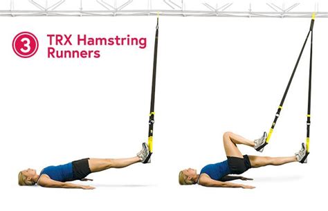 No More Sit Ups 7 Trx Exercises To Work Your Abs Trx Workouts Trx