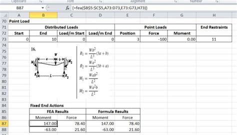 Beam Fixed End Actions By Macaulays Method Newton Excel Bach Not