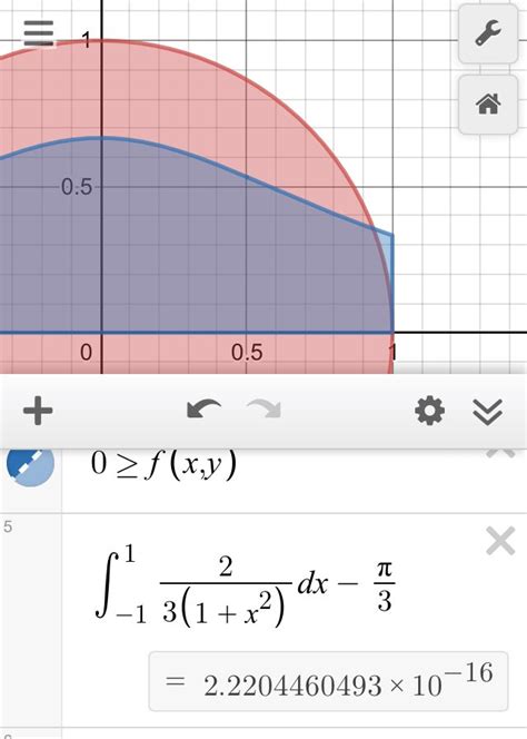 Taichi Aoki On Twitter Steinsgateyi Mathlava その領域だと端の部分が少しケーキからはみ出してしまうと思います が、たとえば縦に二分割し