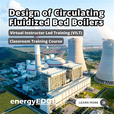 Industry In Fluidized Bed