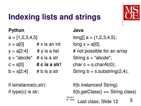 Slide Design Dr Mark L Hornick Ppt Download