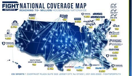 Distribution Csi Sports