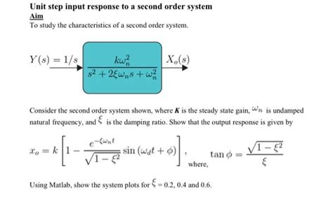 Solved Unit Step Input Response To A Second Order System Aim