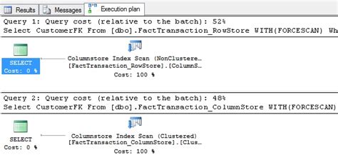 Column Store Vs Row Store Indexes Sqlservercentral