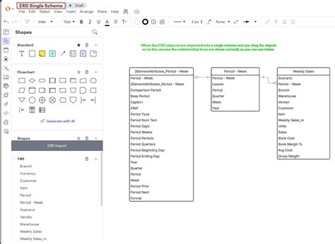 Importing Referential Integrity Between Tables Across Schemas In An Erd