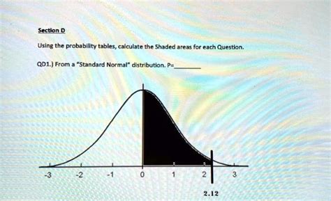 Solved Sectlond Uslng The Probabllity Tables Calculate The Shaded