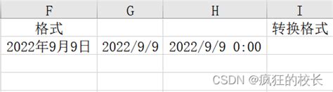 Excel 如何将带杠的日期转换成不带杠的格式excel带时间的日期变成不带时间的日期 Csdn博客