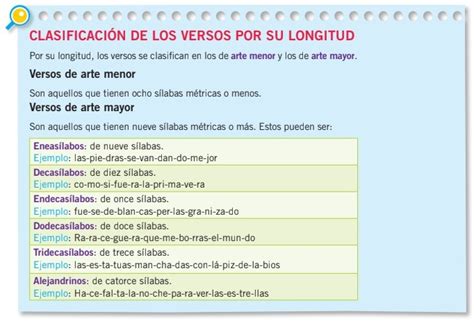 Medidor De Sílabas Métricas Versos Melódicos La Magia De Los Poemas