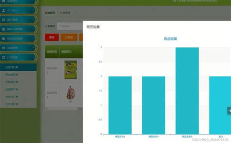 Springcloud微服务分布式 Springbootvue的轻院校园网购商城管理系统 Eurekaspringcloud基于vue的