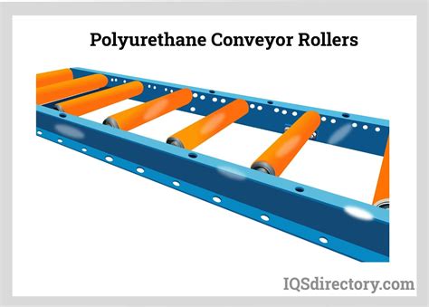 Urethane Rollers Custom Polyurethane Rollers Plan Tech 53 Off
